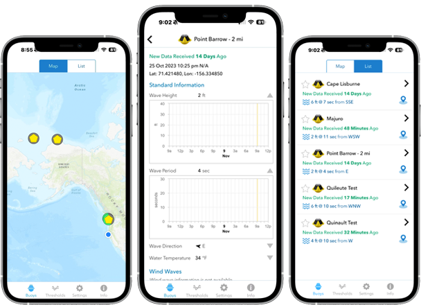 2023 – Backyard Buoys